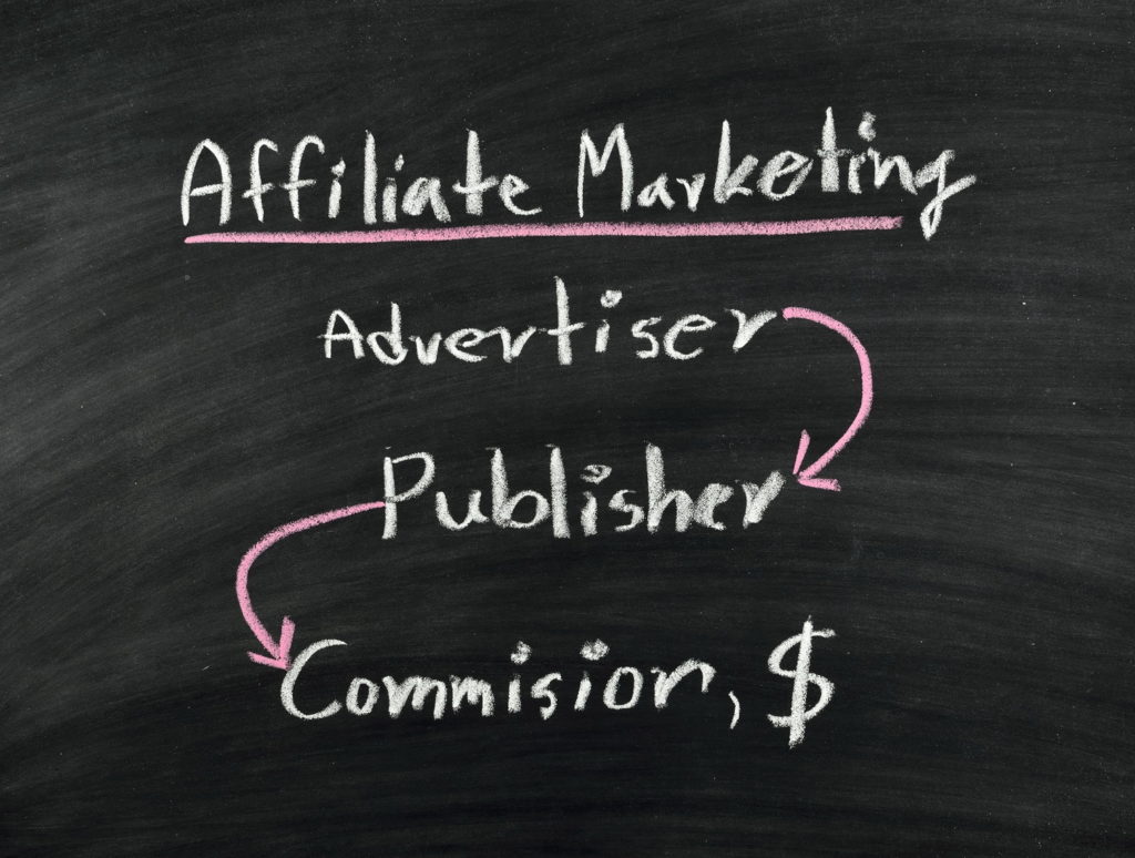 affiliate marketing diagram - ACCESSTRADE TH