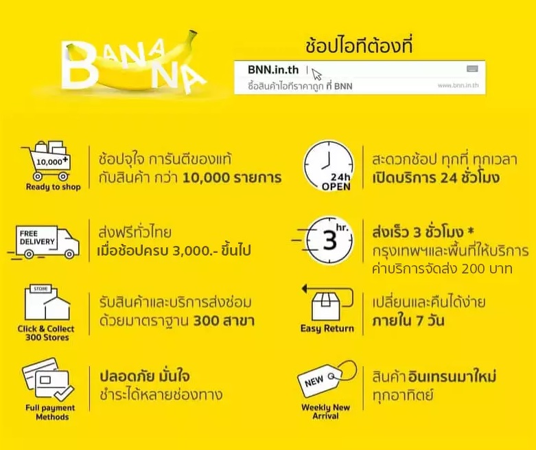 สั่งซื้อสินค้าไอทีกับ BaNANA it ดียังไง? - ACCESSTRADE TH