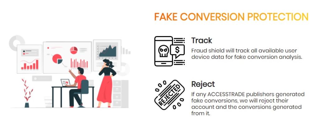 Fake Conversion Protection - ACCESSTRADE TH