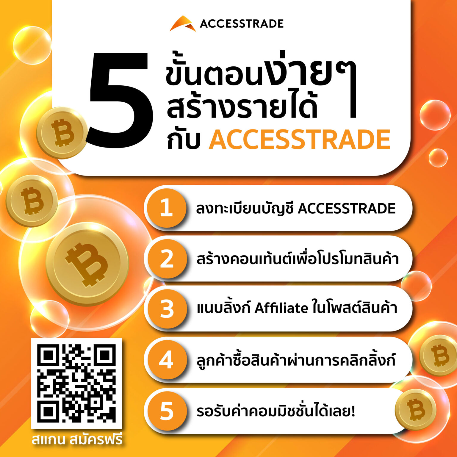5 ขั้นตอนง่ายๆ ในการสร้างรายได้กับ ACCESSTRADE - ACCESSTRADE TH