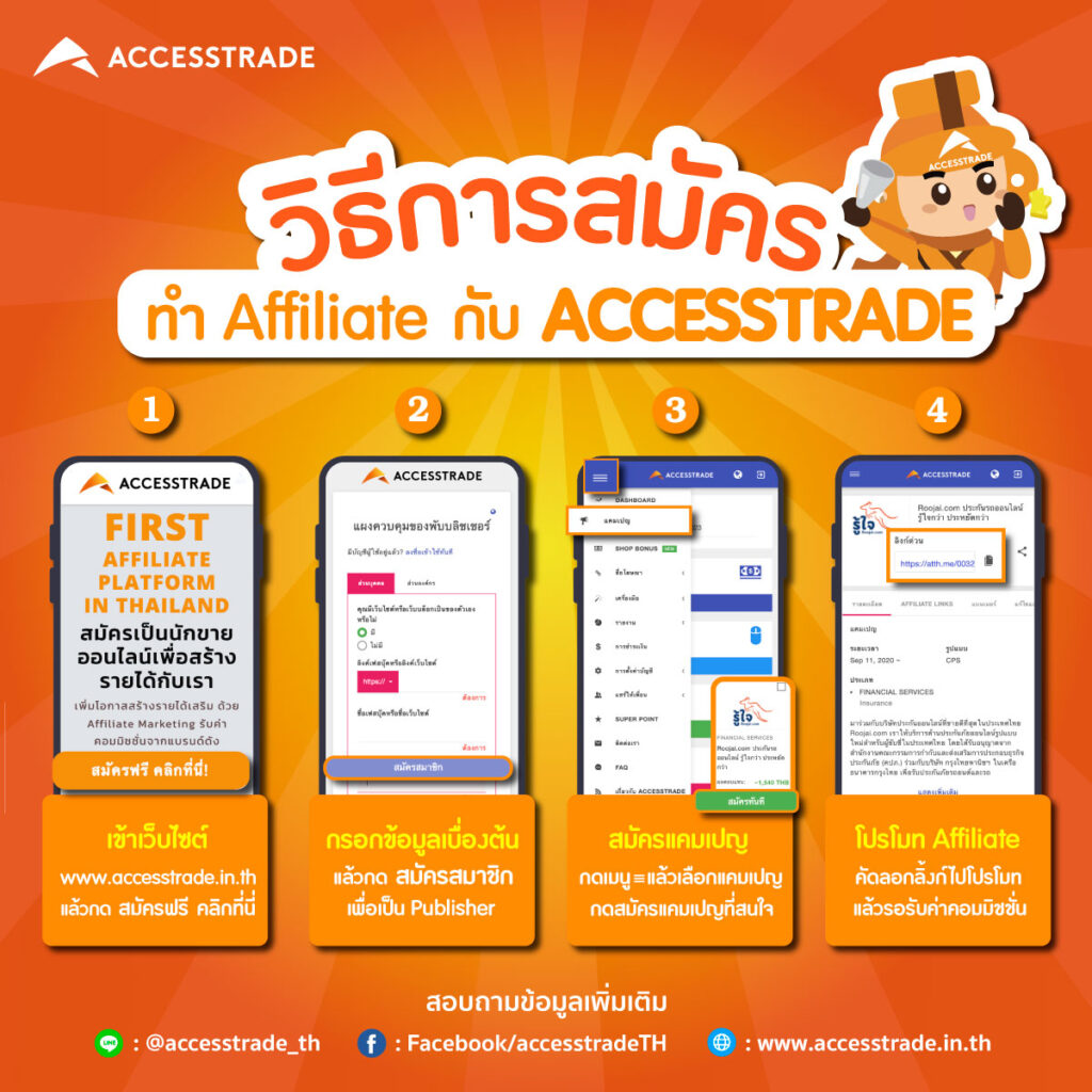 ยิ่งทำ ยิ่งได้ กับ ACCESSTRADE Affiliate - ACCESSTRADE TH