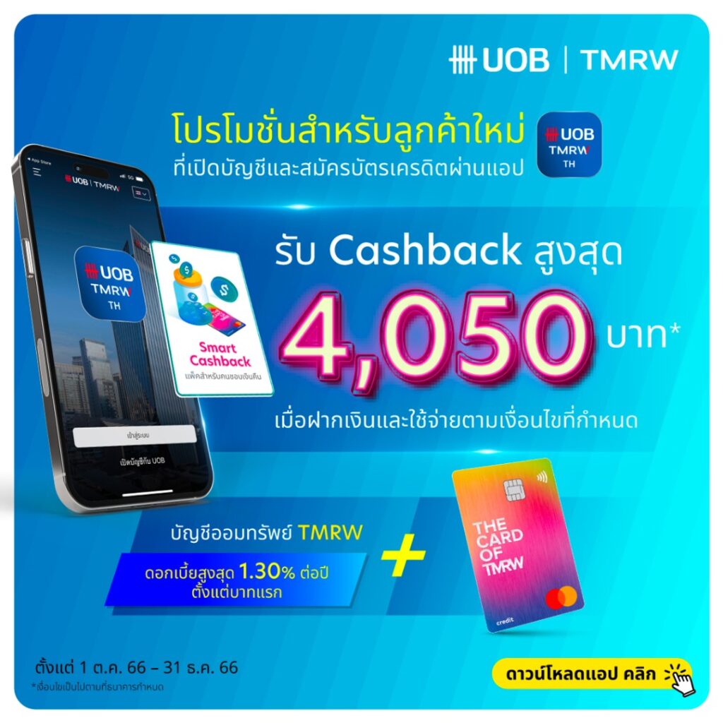 รวม 10 แคมเปญการเงินแนะนำ อนุมัติสูงปี 66 - ACCESSTRADE TH