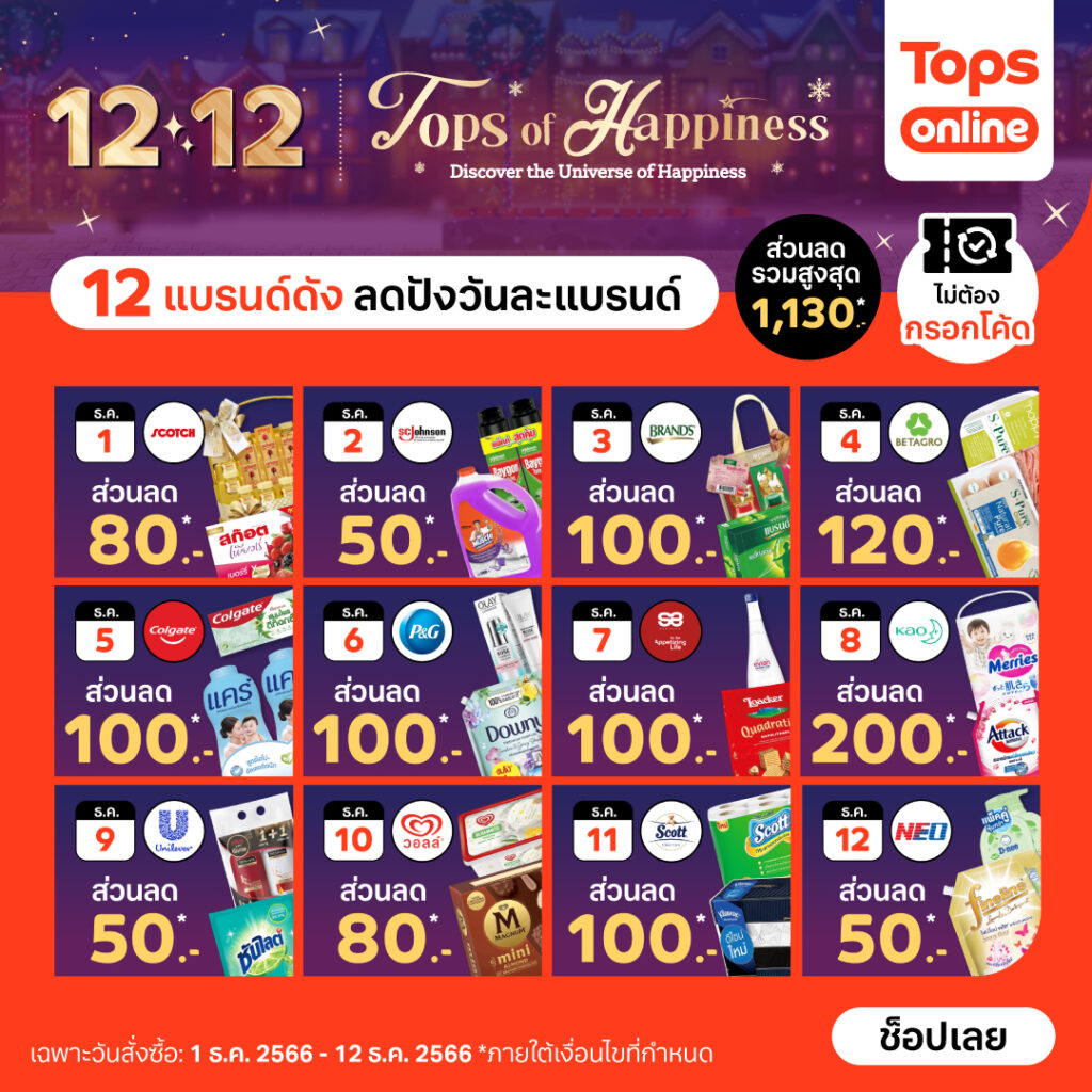 10 แคมเปญ Affiliate ซื้อเองได้ค่าคอมมิชชั่นเอง - ACCESSTRADE TH