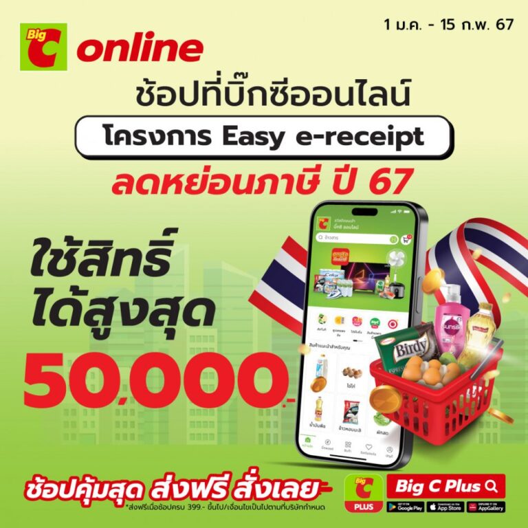 แคมเปญ Easy e-receipt ช้อปลดหย่อนภาษี 67 - ACCESSTRADE TH