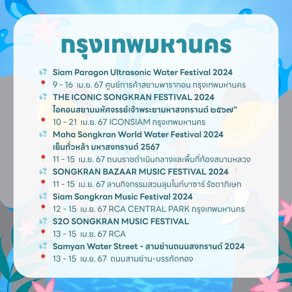 แจกแผนเที่ยวทั่วไทย วันหยุดสงกรานต์ เมษา 67 - ACCESSTRADE TH