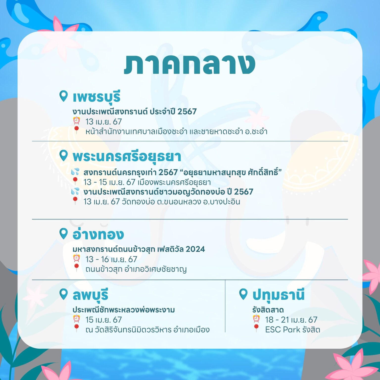 แจกแผนเที่ยวทั่วไทย วันหยุดสงกรานต์ เมษา 67 - ACCESSTRADE TH