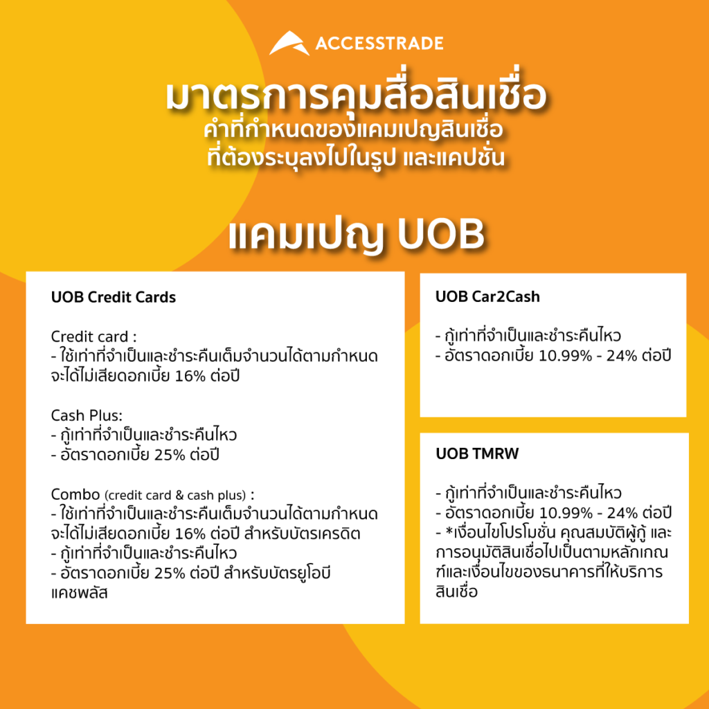 BOT มาตรการคุมสื่อสินเชื่อ อัพเดต 67 - ACCESSTRADE TH