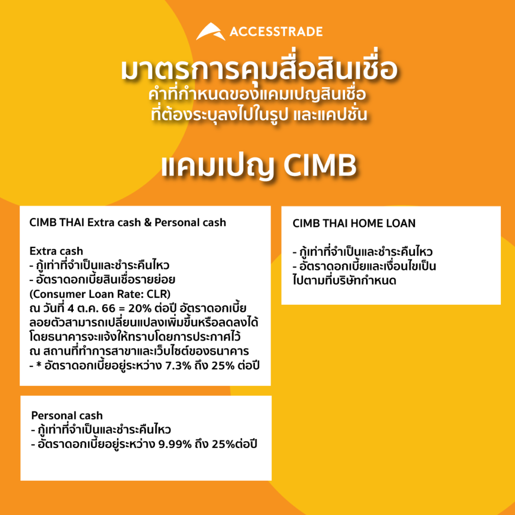 BOT มาตรการคุมสื่อสินเชื่อ อัพเดต 67 - ACCESSTRADE TH