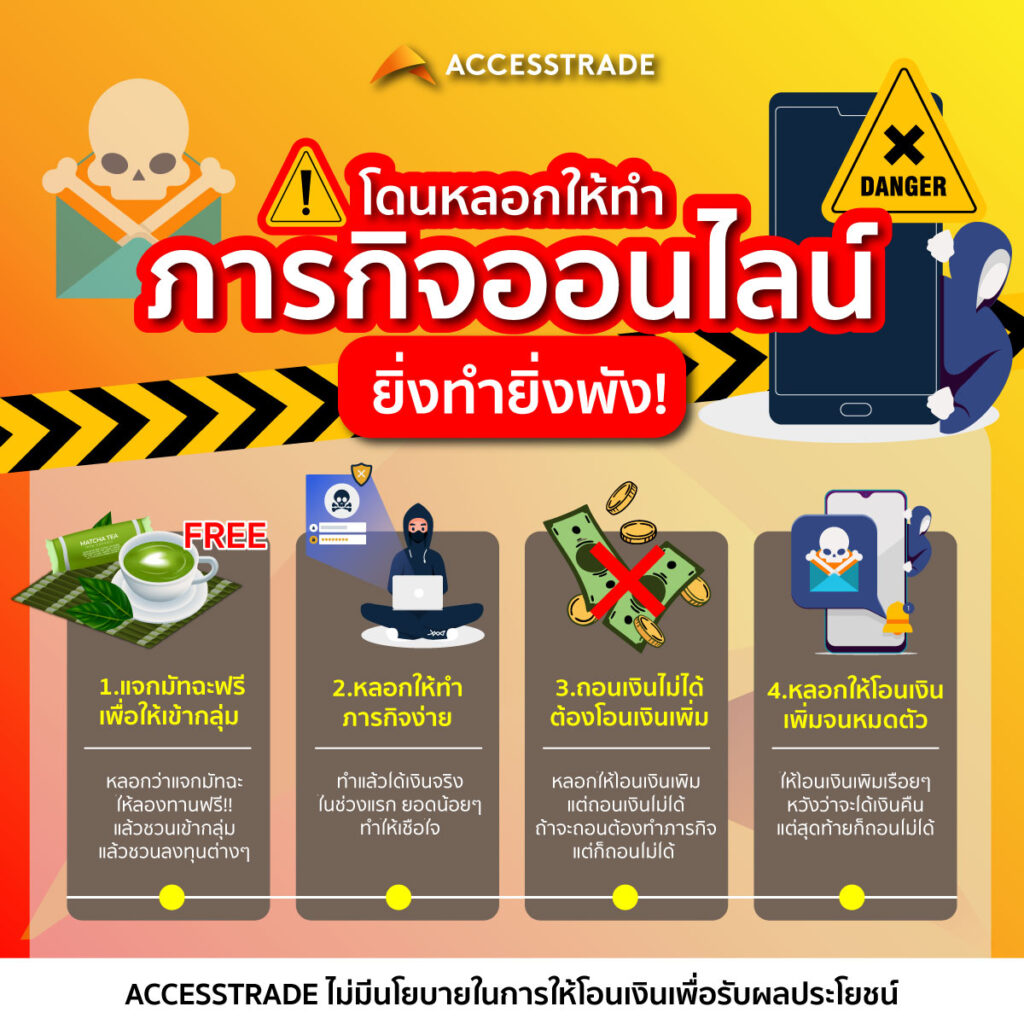 หลอกทำภารกิจออนไลน์ ACCESSTRADE โดนมิจฉาชีพแอบอ้าง - ACCESSTRADE TH